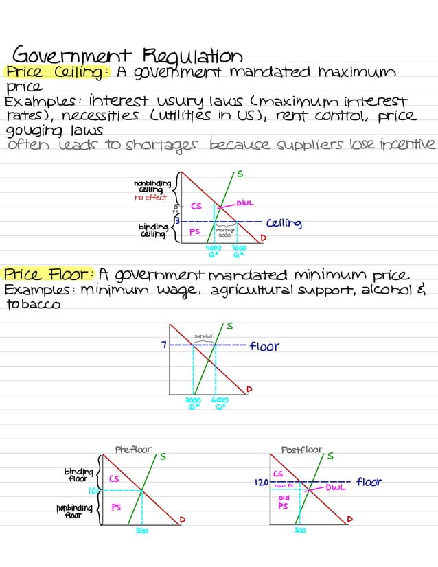 Principles of Microeconomics Notes | PDF