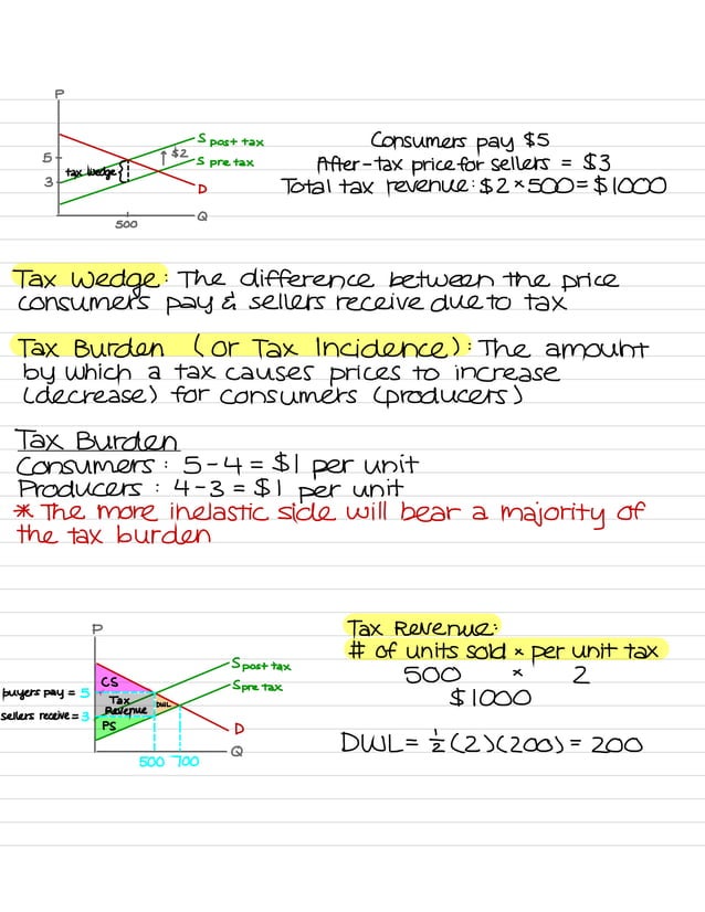 Principles of Microeconomics Notes | PDF