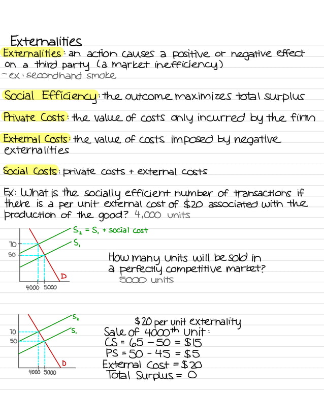 Principles of Microeconomics Notes | PDF