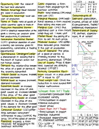 Principles of Microeconomics Midterm 1 "Cheat Sheet" | PDF