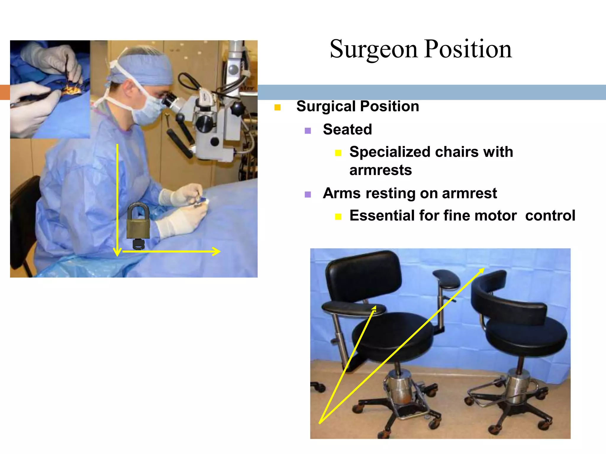 Principles of Microsurgery | PPTX