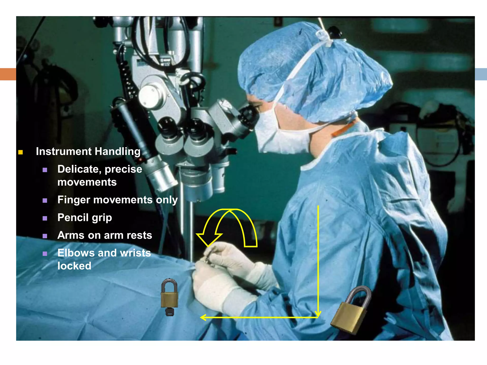 Principles of Microsurgery | PPTX