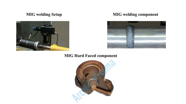 Principles of mig welding technology ppt | PPTX