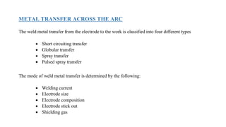 Principles of mig welding technology ppt | PPTX