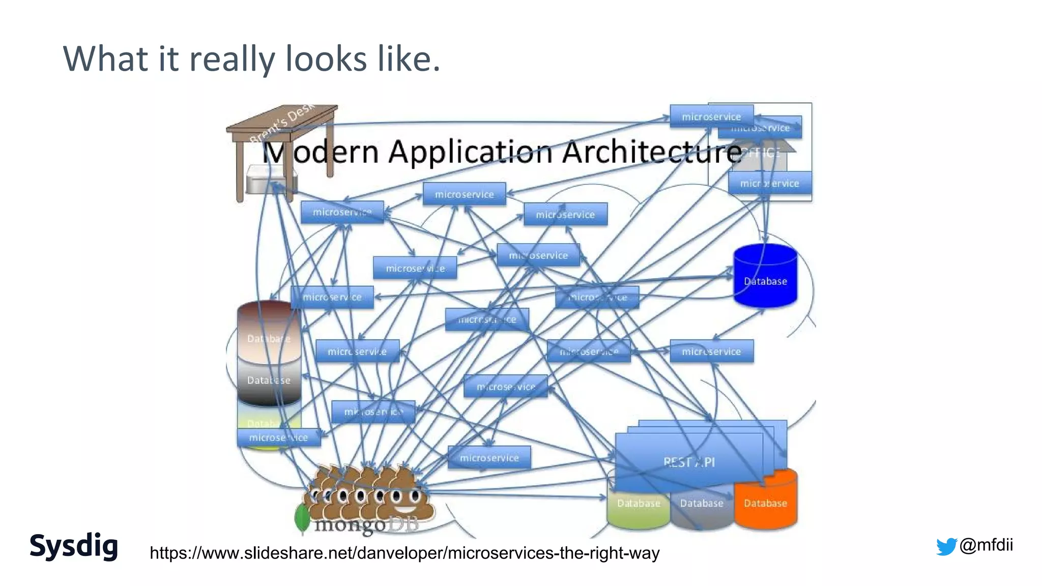 Principles of Monitoring Microservices | PDF