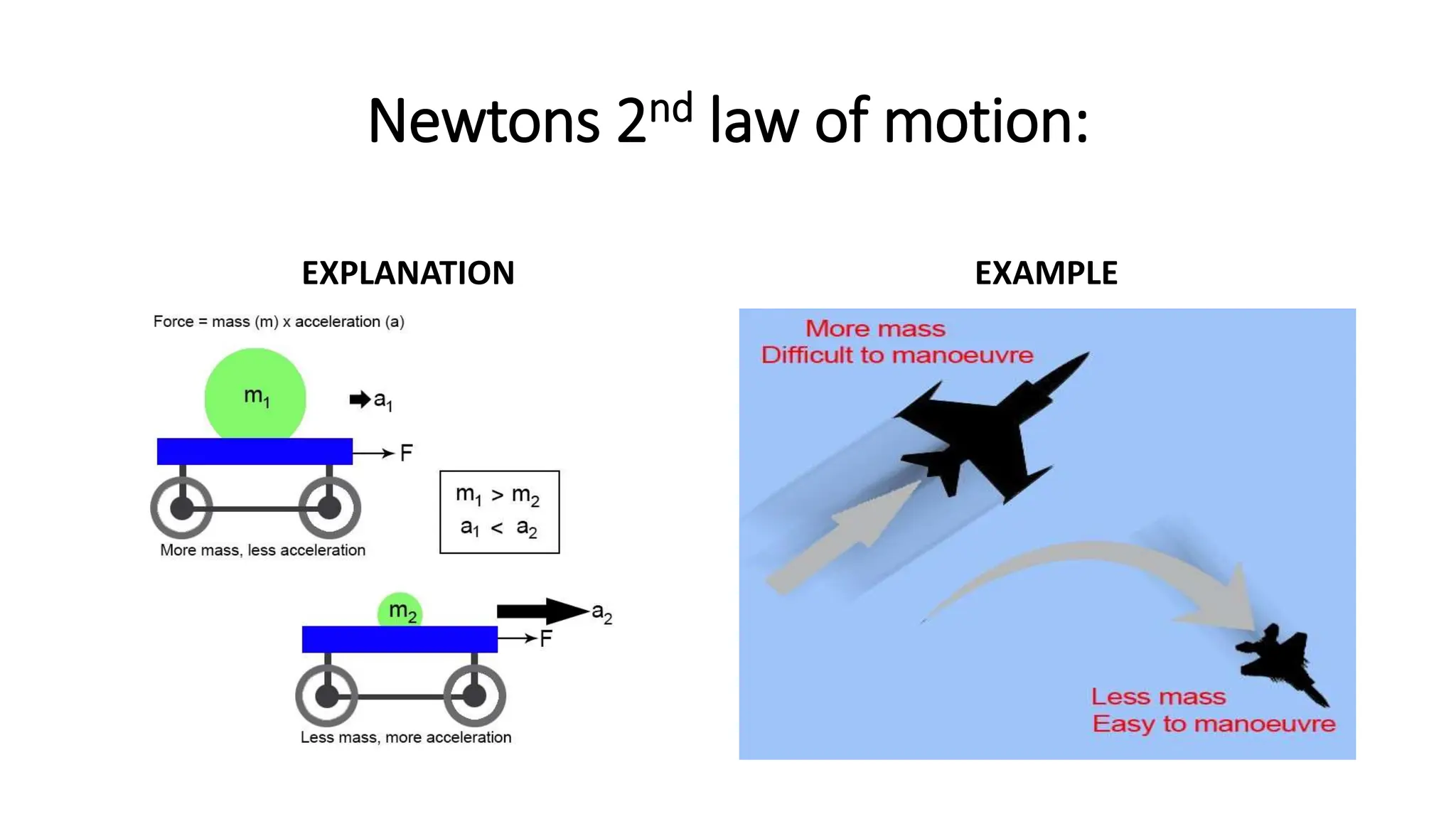 PRINCIPLES & LAWS OF MOTION with its types & examples | PPTX