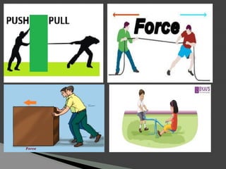 PRINCIPLES OF MOTION in physiotherapy.... | PPTX