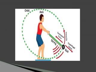 PRINCIPLES OF MOTION in physiotherapy.... | PPTX