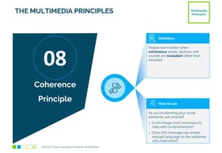 Principles of Multimedia Learning-Col.pptx