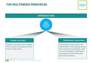 Principles of Multimedia Learning-Col.pptx