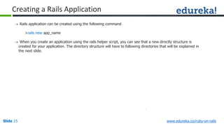 Principles of MVC for Rails Developers | PPT