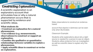 Principles of Natural Science.pptx