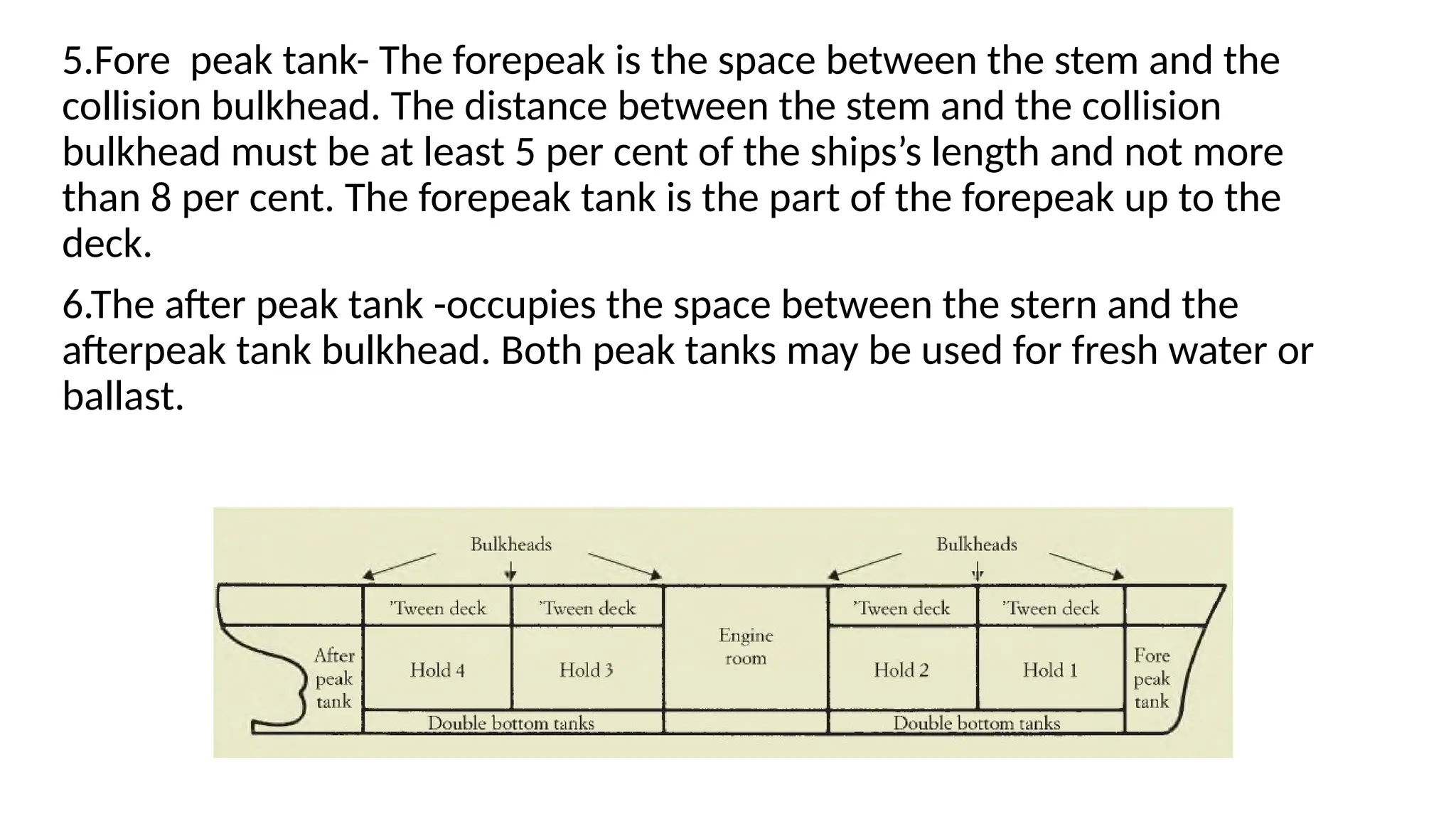 Principles of Naval Architecture for students | PPTX | Rowing | Sports