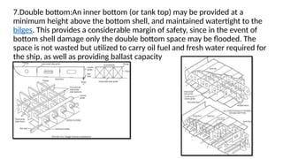 Principles of Naval Architecture for students | PPTX