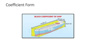 Principles of Naval Architecture for students | PPTX | Rowing | Sports
