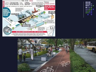 principles of new urbanism - 10 core principles.ppt