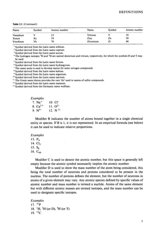 principles_of_nomenclature.pdf