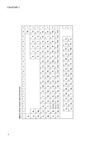 principles_of_nomenclature.pdf