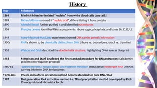 PRINCIPLES OF NUCLEIC ACID EXTRACTION.pptx