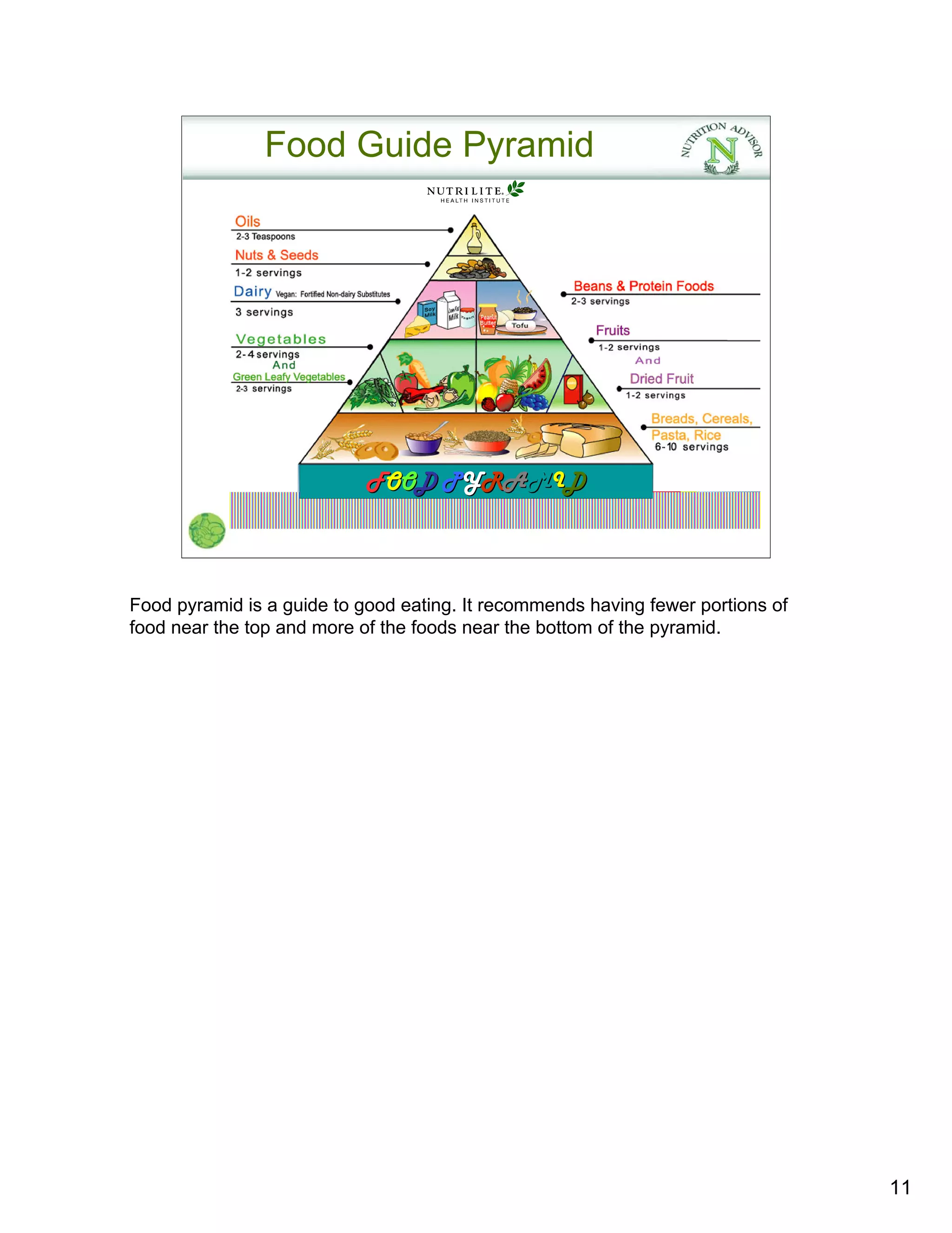 Principles of nutrition by nhi (Introduction to Nutrition) | PDF