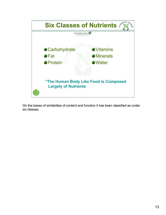 Principles of nutrition by nhi (Introduction to Nutrition) | PDF