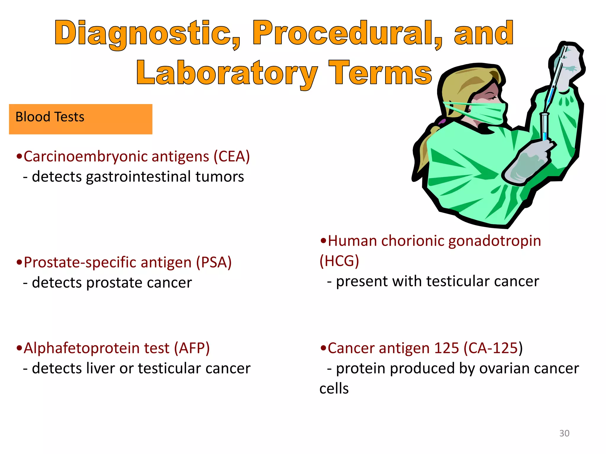 Principles of oncology | PPTX