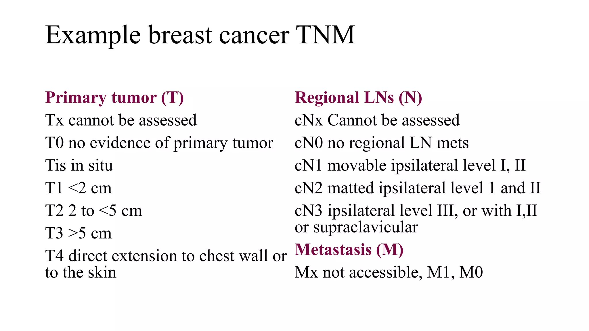 Principles of oncology staging and management | PPTX