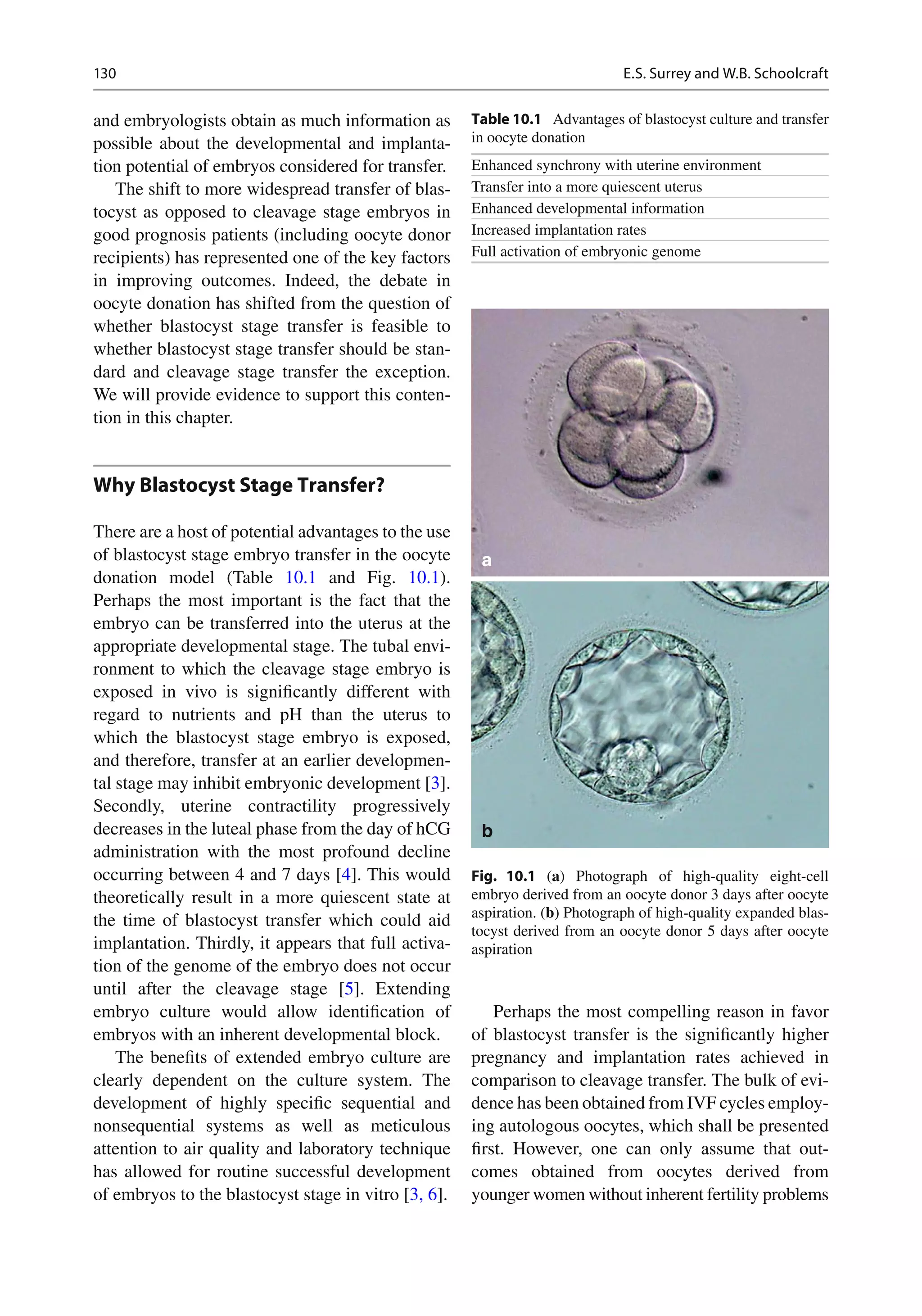 Principles of oocyte and embryo donation | PDF