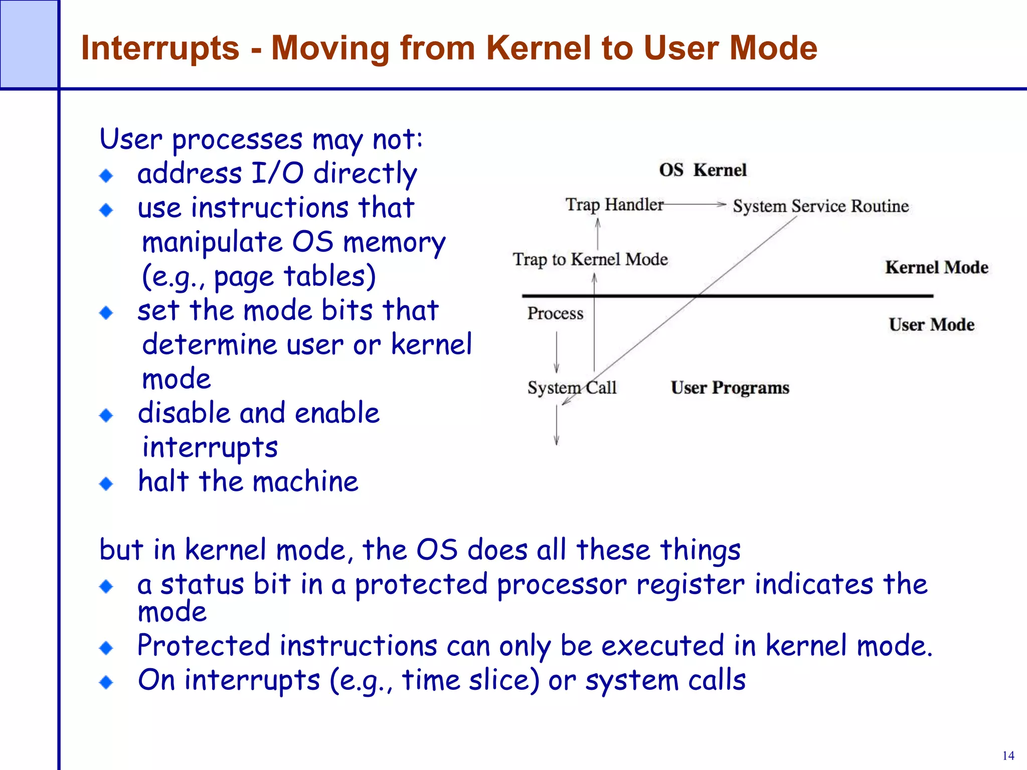 Principles of operating system | PPTX