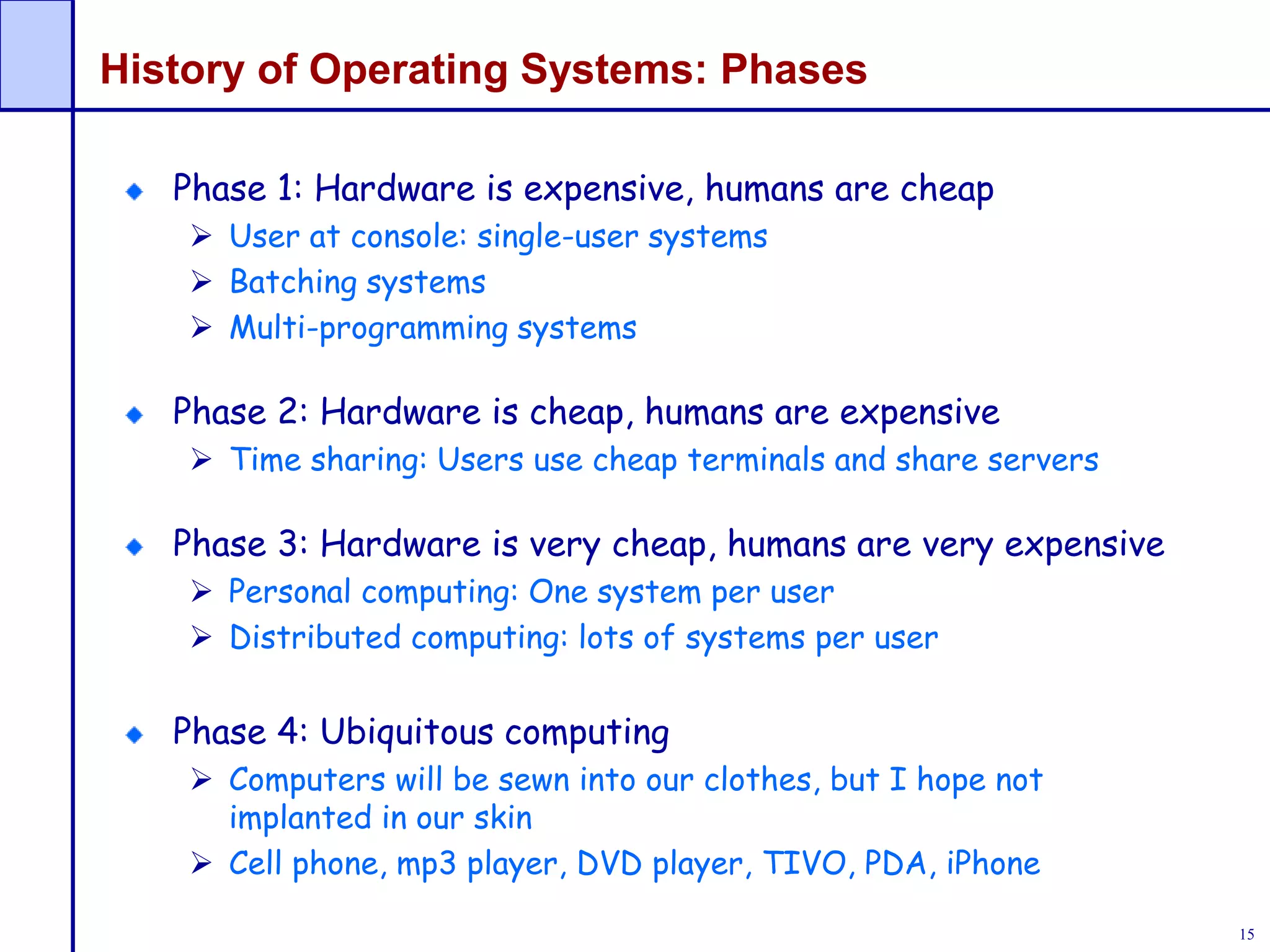 Principles of operating system | PPTX