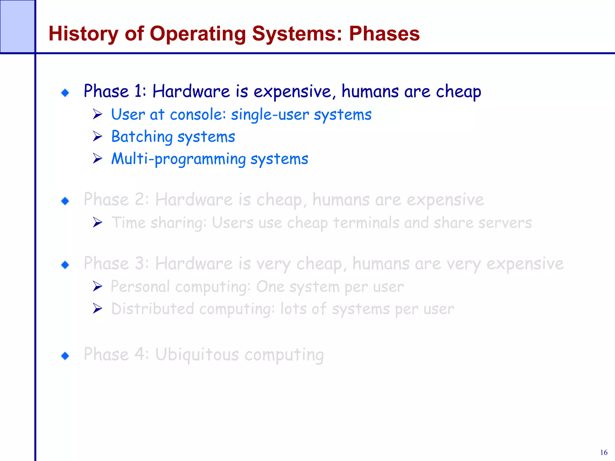 Principles of operating system | PPTX