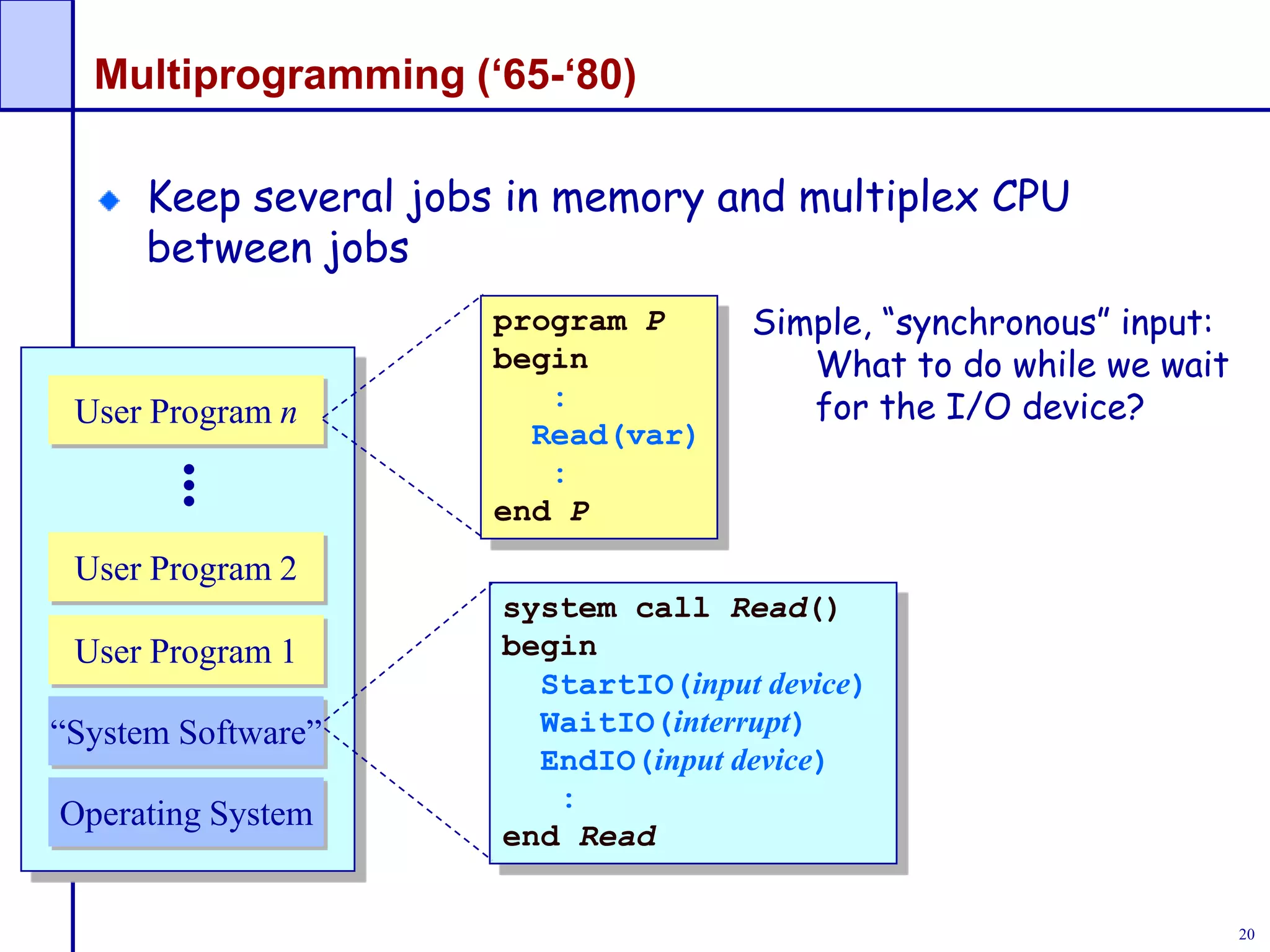 Principles of operating system | PPTX