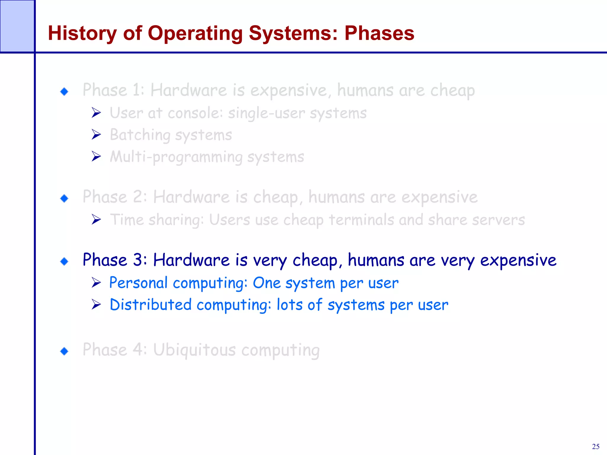 Principles of operating system | PPTX