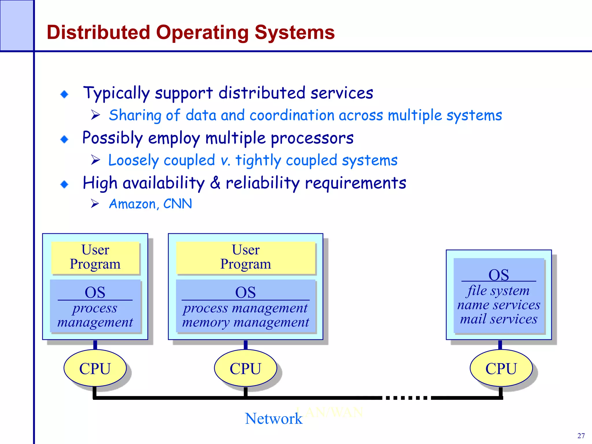 Principles of operating system | PPTX