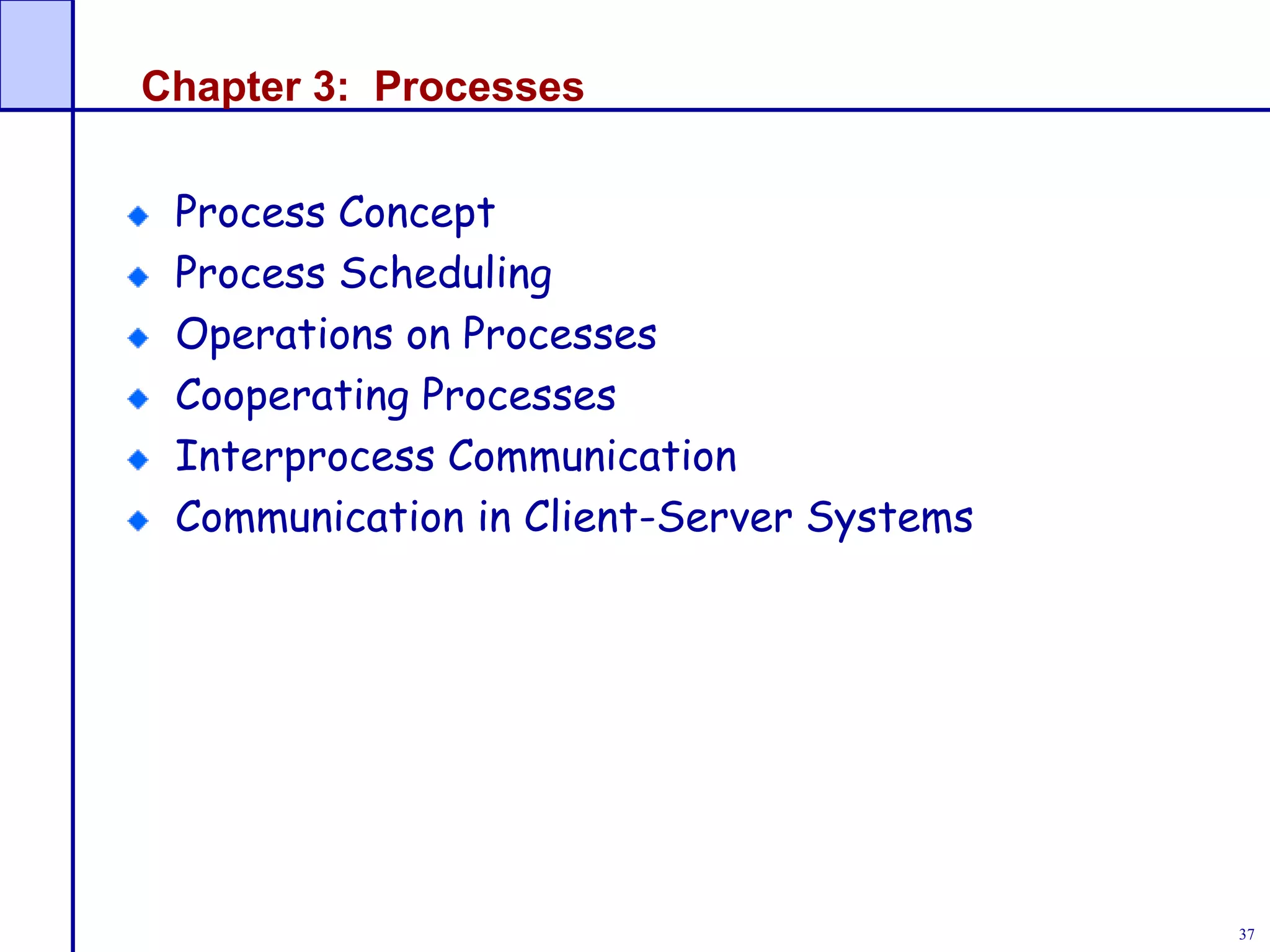 Principles of operating system | PPTX