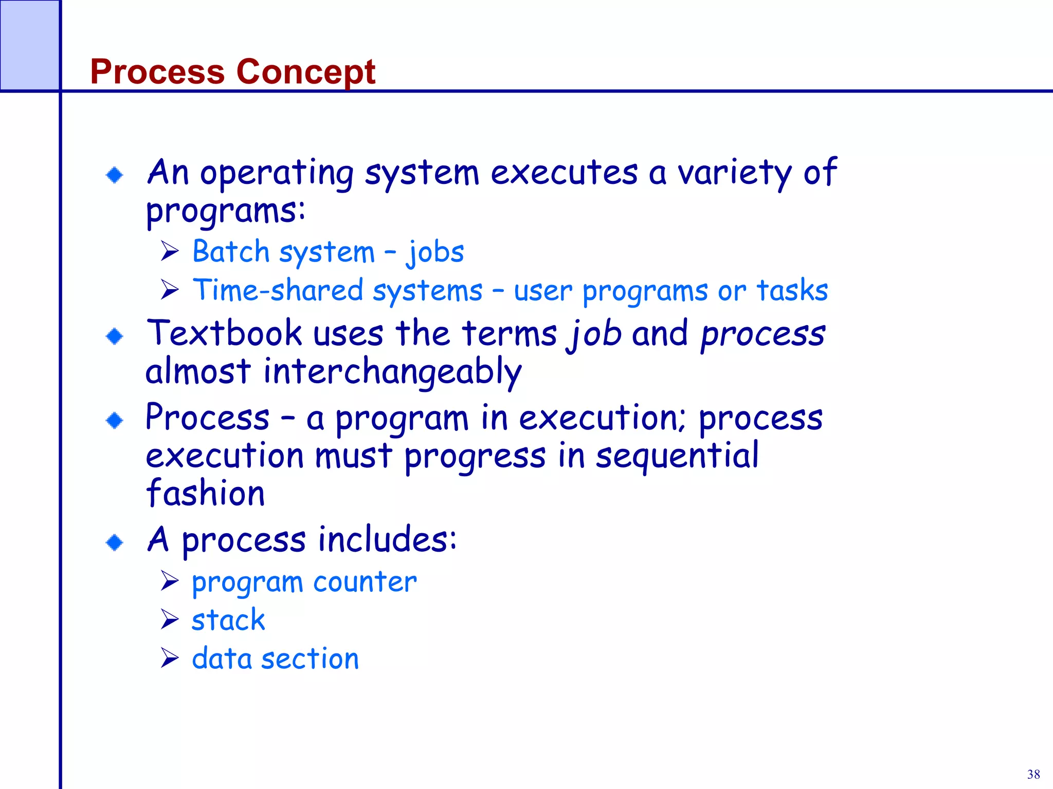 Principles of operating system | PPTX
