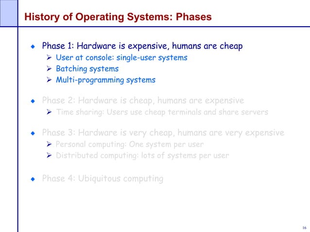 Principles of operating system | PPTX