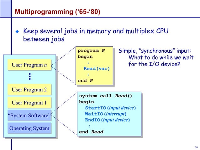 Principles of operating system | PPTX