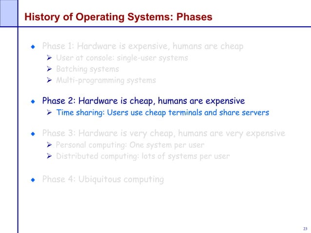 Principles of operating system | PPTX