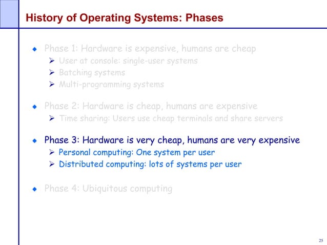 Principles of operating system | PPTX