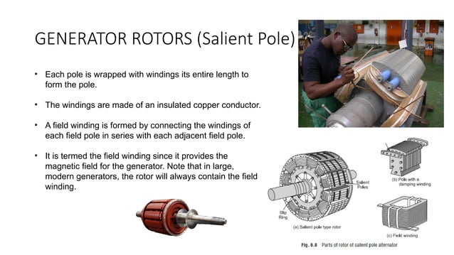 PRINCIPLES OF OPERATION of GENERATOR.pptx
