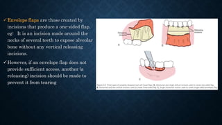 Principles of oral surgery | PPTX