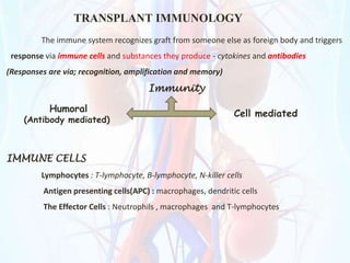 Principles of organ transplant and Renal transplant | PPTX