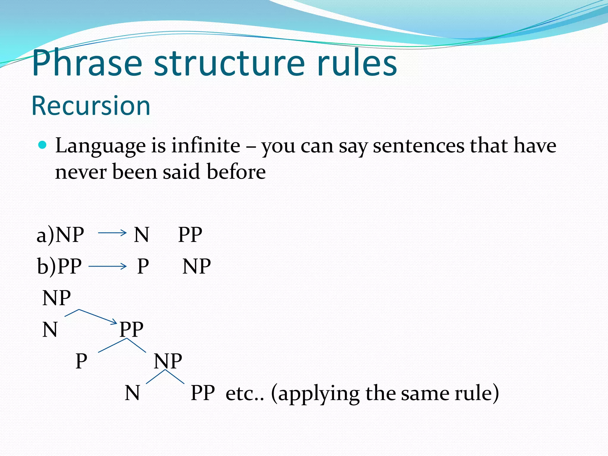 Principles of parameters | PPTX