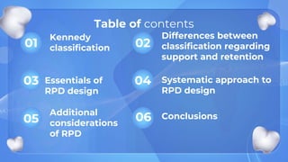principles of PD design.pptx