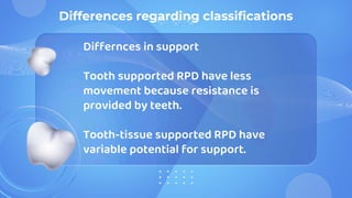 principles of PD design.pptx