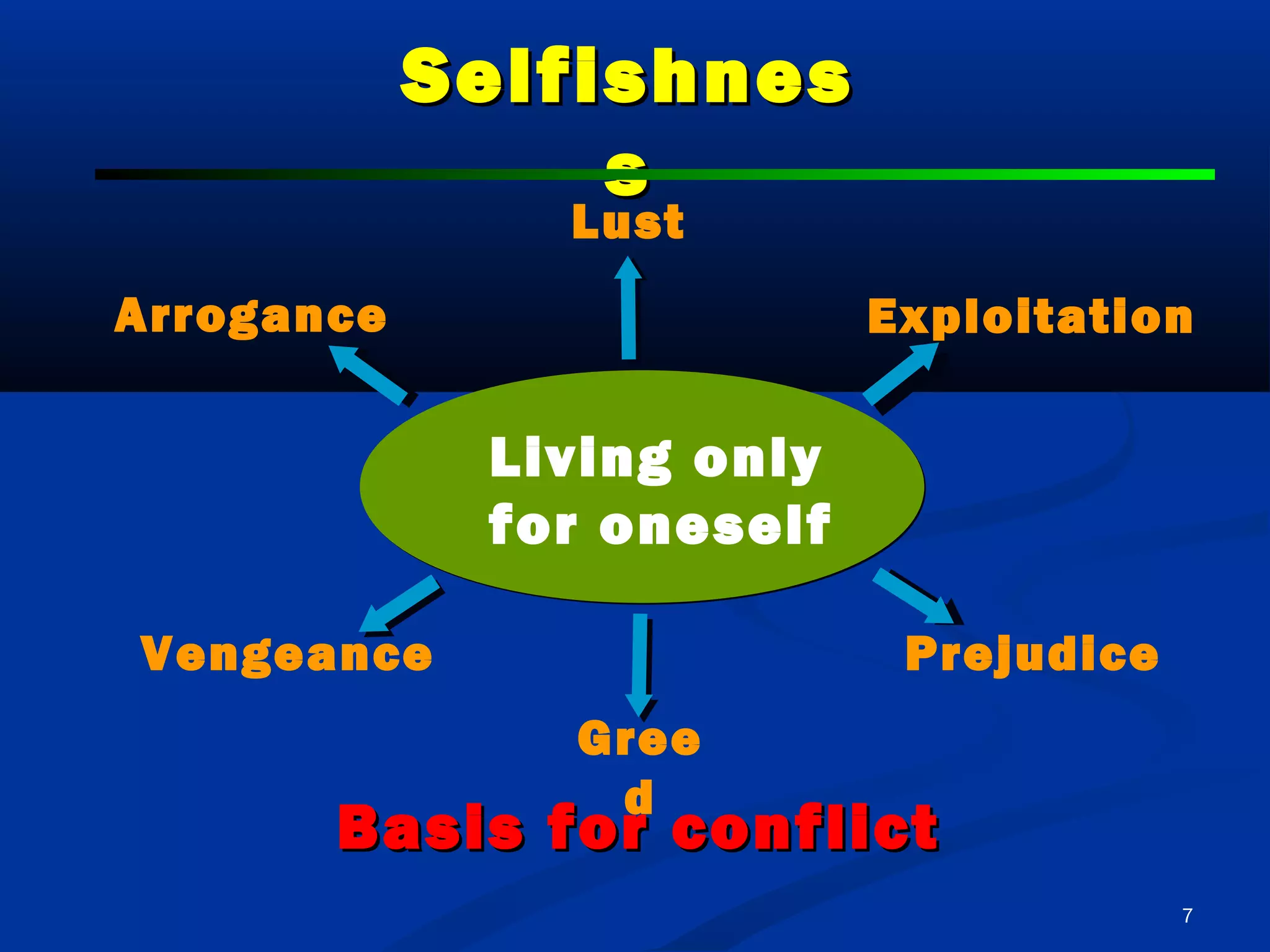 Principles of peacebuilding to lecture | PPT