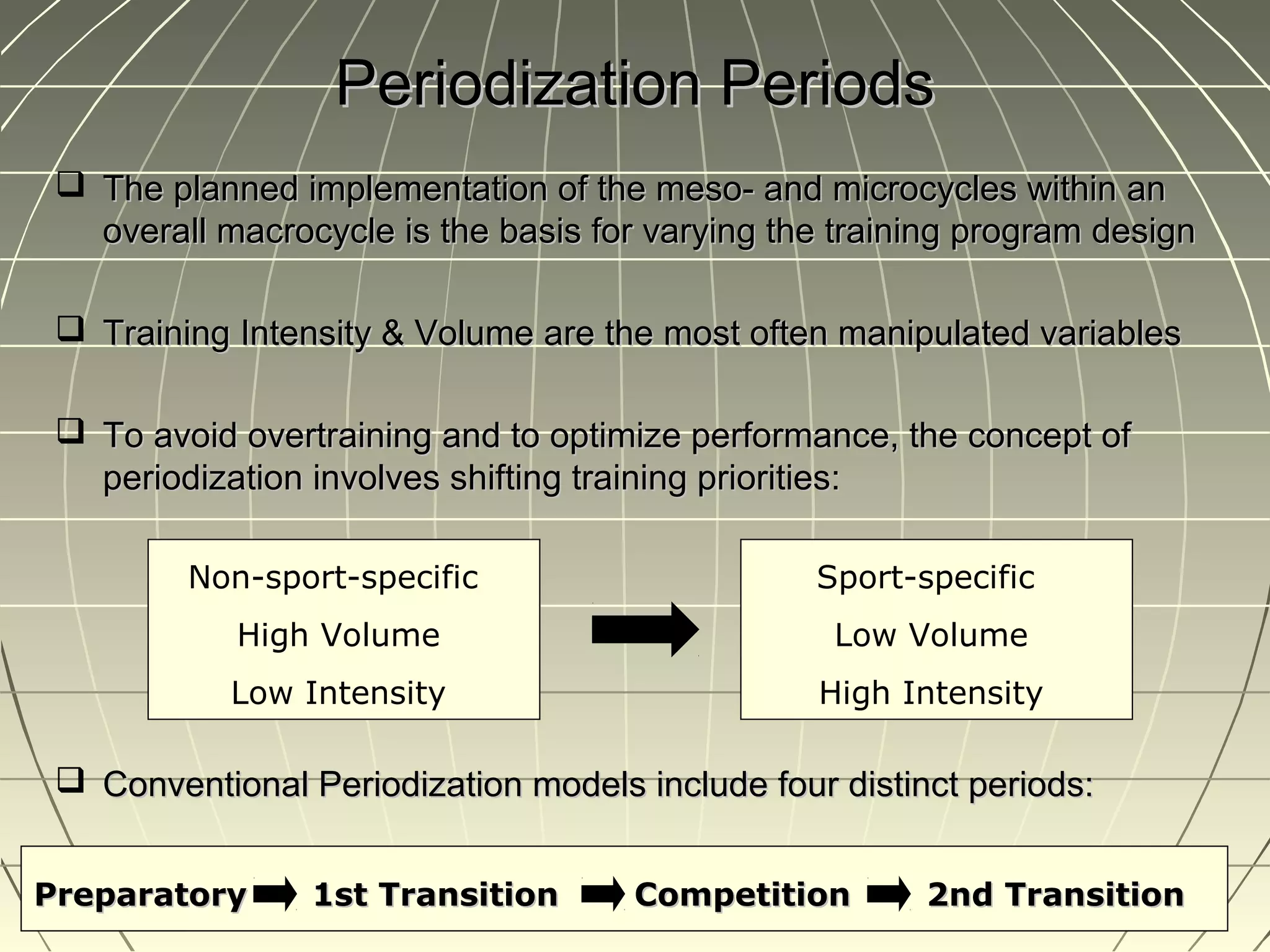 Principlesof periodization | PPT