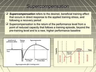 Principlesof periodization | PPT