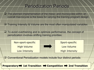 Principlesof periodization | PPT